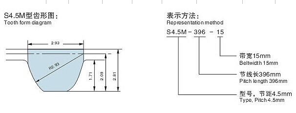 Rubber Timing Belt , type S2M , S3M , S4.5M , S5M , S5M , S8M , S14M