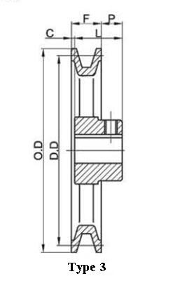 3030 Cast Iron Taper Lock Bushing