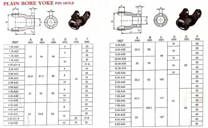 Affordable Drive Shaft Yoke for Agriculture Tractors