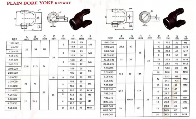 Affordable Drive Shaft Yoke for Agriculture Tractors