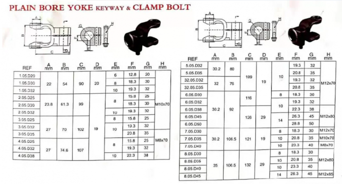 Affordable Drive Shaft Yoke for Agriculture Tractors