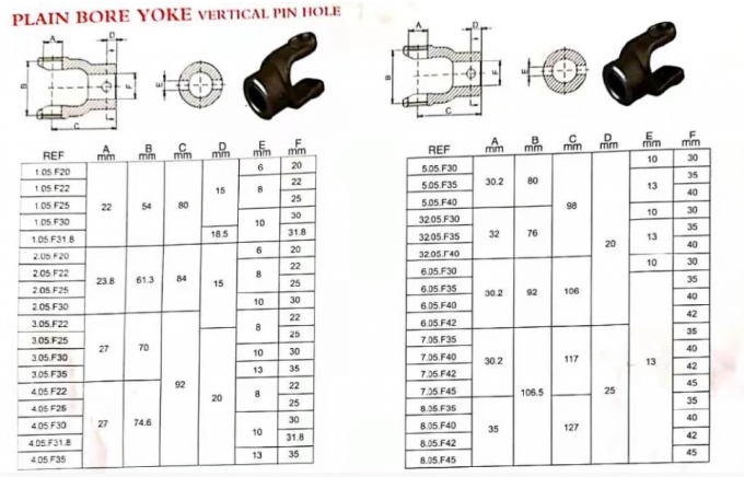 Affordable Drive Shaft Yoke for Agriculture Tractors