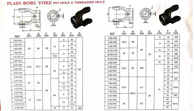 Affordable Drive Shaft Yoke for Agriculture Tractors