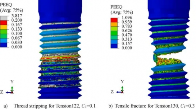 Threaded hole failure mode and improvement measures